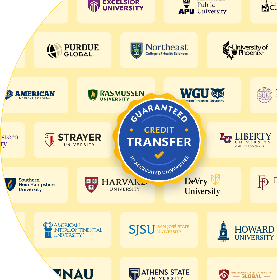 Low Cost Online College Courses | StraighterLine